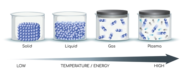 IHT Automation | Plasma Cutting
