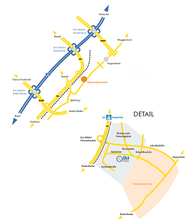 IHT Automation | Find IHT